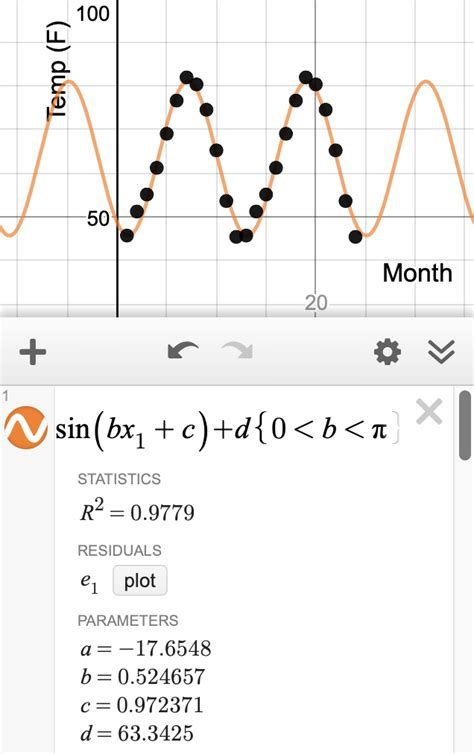 Making Regressions More Reliable Desmos Engineering