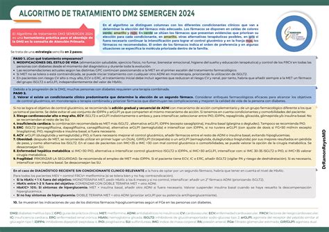 Ems Solutions International By Drramonreyesmd Marca Registrada