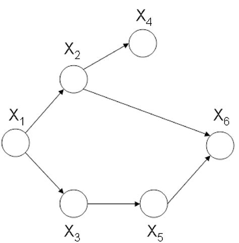 Fileclassicexample1png Statwiki