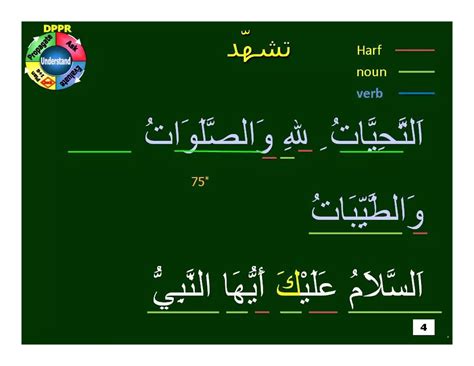 Level 2 Class 1ppt Compatibility Mode Pdf