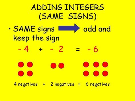 ADDING INTEGERS SAME SIGNS SAME Signs Keep The