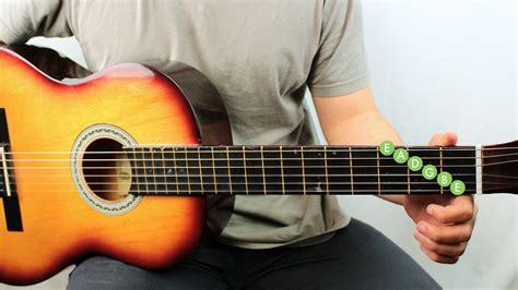 How To Change Classical Guitar Strings With Pictures WikiHow