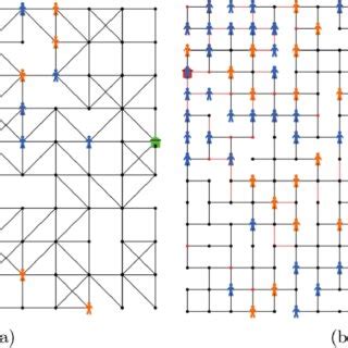 Examples Of Networks Used For The Simulations In Scenario A Fig 1a Download Scientific