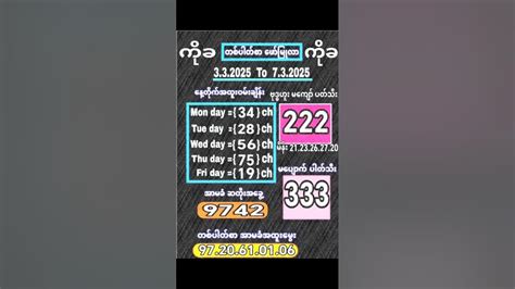 2d ကိုခ တစ်ပတ်စာ တင်ပေးပြီ 3 3 2025 မှ 7 3 2025ထိ ပတ်သီးနဲ့ ရုံးထားသူများ အကြိုက်ထိုးလို့ ရပြီ