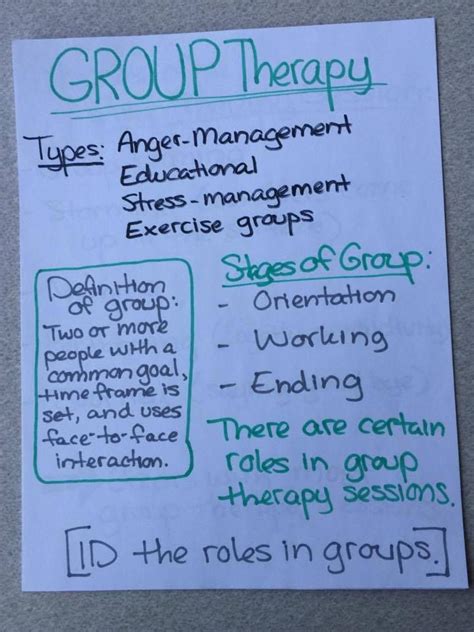 Pin On Nursing 3820 Psych Exam 2