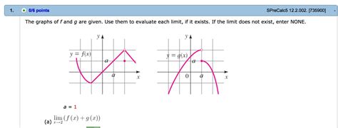 Precalculus Resources