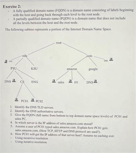 Solved Exercise 2 A Fully Qualified Domain Name Fqdn Is