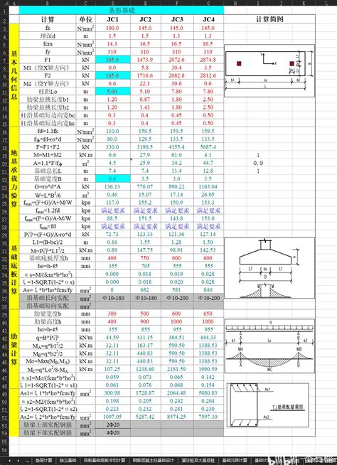 建筑工程EXCEL结构设计计算EXCEL全集 哔哩哔哩