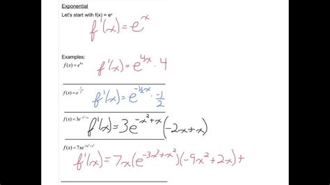 Derivatives Of Exponentials Youtube