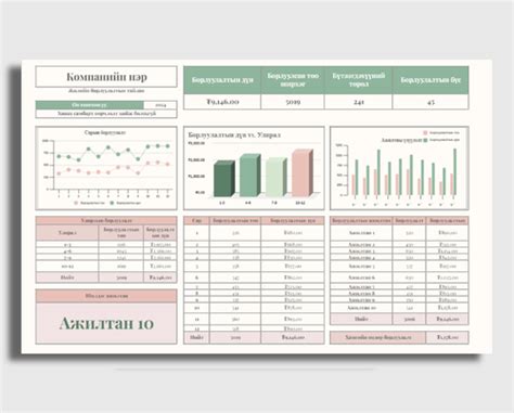 Борлуулалтын жилийн тайлан Классик Mongolbee