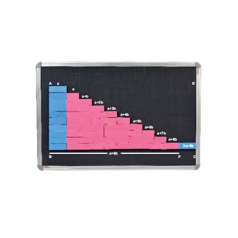 Plastic Arithmetic Progression For School At ₹ 1499piece In Sangamner