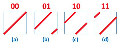 A Bug In Decoder Implementation Issue Rpp Gr Lora GitHub