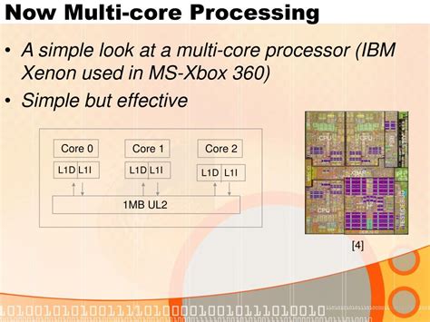 Ppt Multi Core Processing The Past And The Future Powerpoint