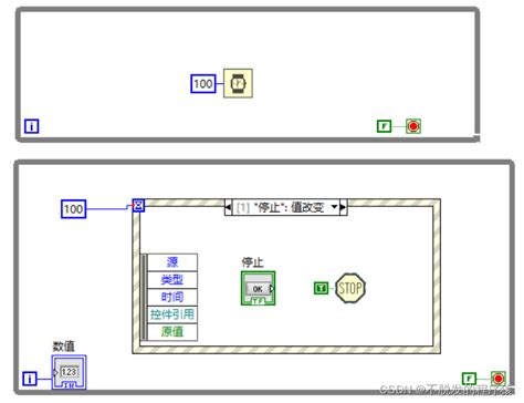 Labview实现应用程序停止或退出 Csdn博客 Labview实现应用程序停止或退出 Csdn博客