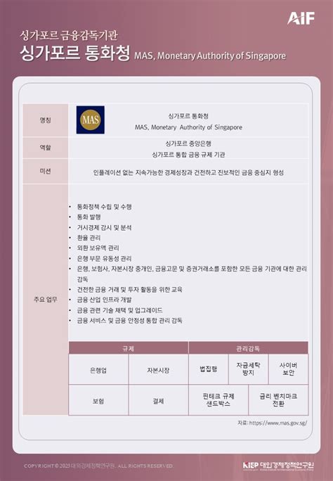 Emerics 신흥지역정보 종합지식포탈