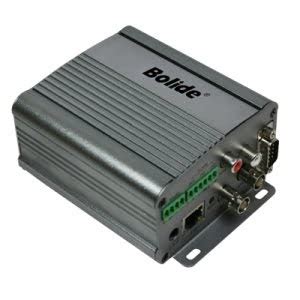 CCTV Soup You May Have A Need Analog To IP Converter