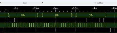 Spi In Master Mode With Nss Hard Output Stmicroelectronics Community