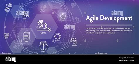 Agile Scrum Process And Development Icon Set Web Header Banner Stock