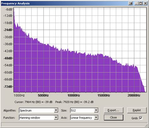 C Add Row To Datagridview Using Designer Stack Overflow