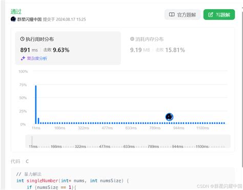 只出现一次的数字（异或运算） Csdn博客
