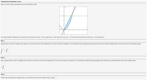 Solved Finding The Area Between Curves Below We See A Chegg