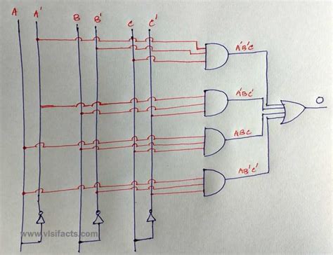 How To Generate A Timing Diagram From A Circuit A Comprehensive Guide