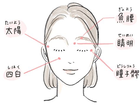 目の疲れをとるツボを知りたい！ 自分でできる疲れ目対策もチェック