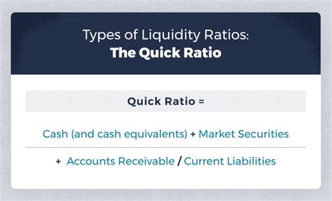 Quick Ratio Formula Understanding Quick Ratio Fastercapital