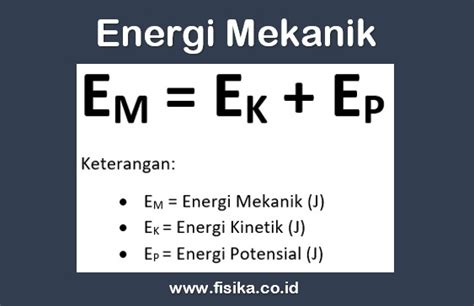 Hukum Kekekalan Energi Pengertian Rumus Dan Penerapan Vrogue Co