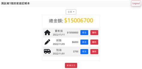 小刷leecode 一天最多刷3題，再多我就吐了，謝謝 By Derrick Wang Medium
