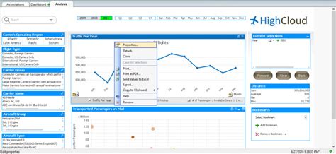 Qlikview Tutorial Qlikview Set Analysis Qlikview