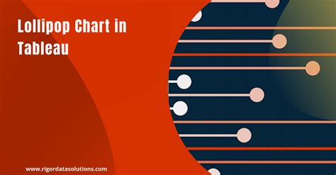 How To Make A Lollipop Chart In Tableau