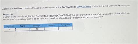 Solved Access The Fasb Accounting Standards Codification At