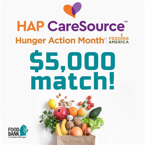 Hap Caresource