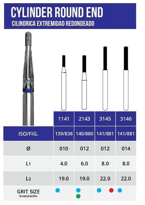 Microdont Diamond Bur For Clinical Rs 60 Piece N V International
