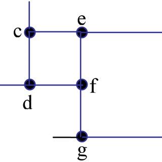 Example Graph G Figure Example Graph G Download Scientific Diagram