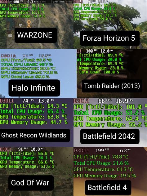 Game Specific Cpu Temperature Issue Fan Speed Was In Maximum And The