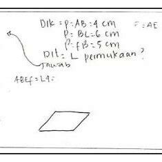 Type Of Answers For Problem Number 5 Download Scientific Diagram
