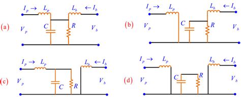 Four Switching Modes While The State Of Switchers SW SW SW Is Download Scientific