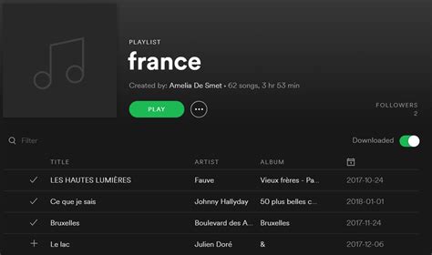 Playlist Image Blank The Spotify Community