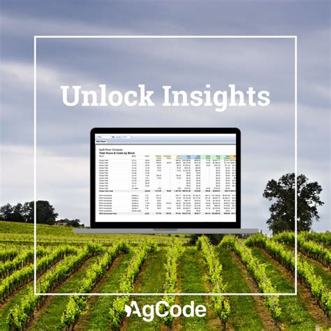 Agcode On Linkedin Agcode Agtech Farmmanagement