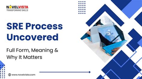 Is Your Team Ready For The Sre Mindset Ppt