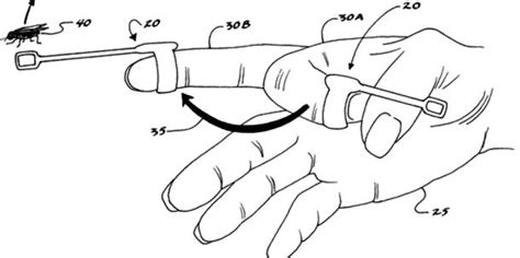 Top Funniest Most Absurd Patents Ever Submitted Gazette Review