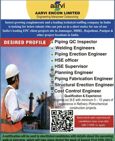 Sweta Pandey On Linkedin Revolutionizing Industries Through Expert Staffing The Aarvi Encon