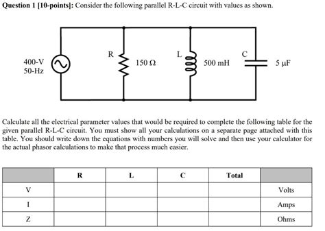 Solved Question Points Consider The Following Chegg