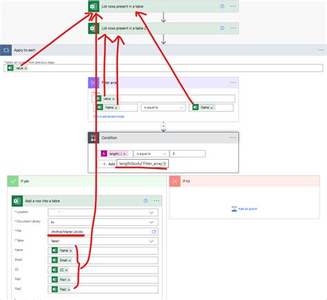 Solved Adding Rows Of Data Into Excel From Another Excel Power Platform Community
