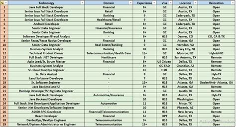 Karthik Reddy On Linkedin Javafullstackdeveloper Reactdeveloper Andrioddeveloper