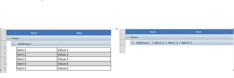 Updating C1datagrid Group Header Information Wpf Edition