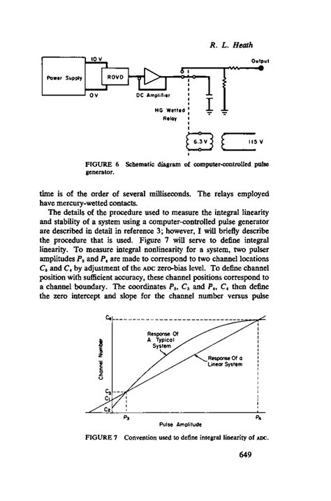 650 675 Semiconductor Nuclear Particle Detectors And Circuits The National Academies Press