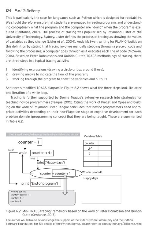 Teaching Computing In Secondary Schools Computer Combat Cards